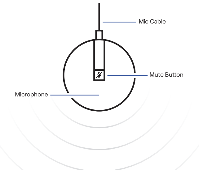 Get started with your Expansion Mic